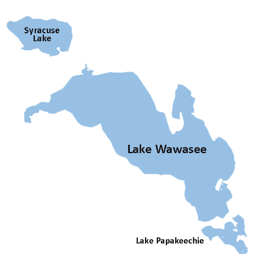 Discover Lake Wawasee: Indiana’s Premier Recreational Gem - Turkey Creek